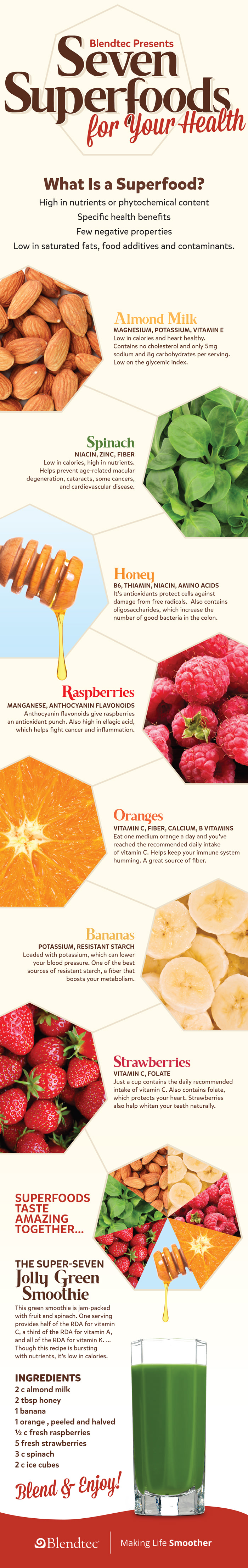 List Of 7 Best Superfoods For Men And Women BrandonGaille List Of 7 Best Superfoods For Men And Women BrandonGaille