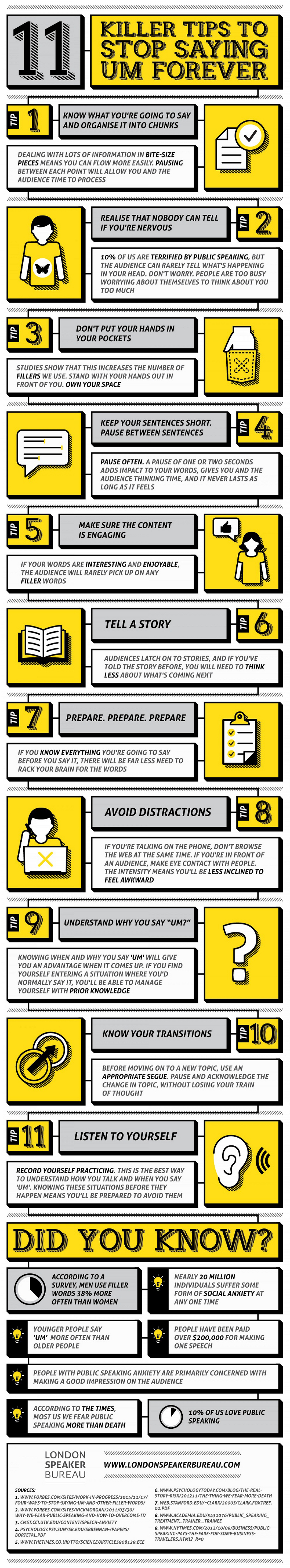 How To Stop Saying Um In Presentations BrandonGaille