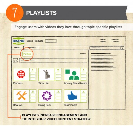 YouTube Marketing Cheat Sheet - Page 7 of 10 - BrandonGaille.com