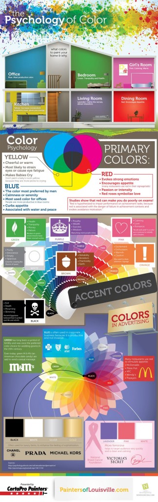 101 Catchy Interior Design Slogans and Advertising Taglines ...