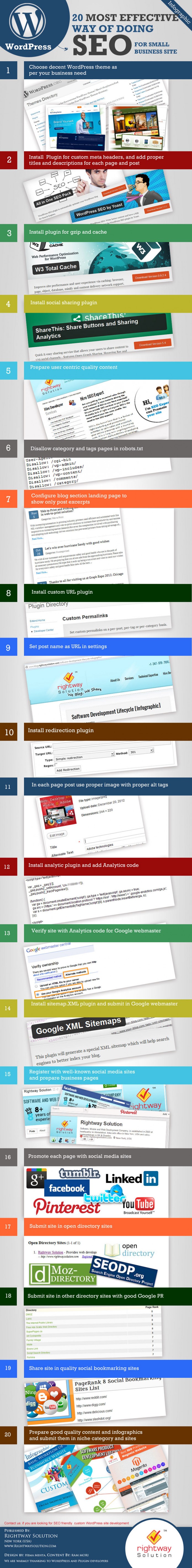 20 Awesome Wordpress Marketing Tips - BrandonGaille.com