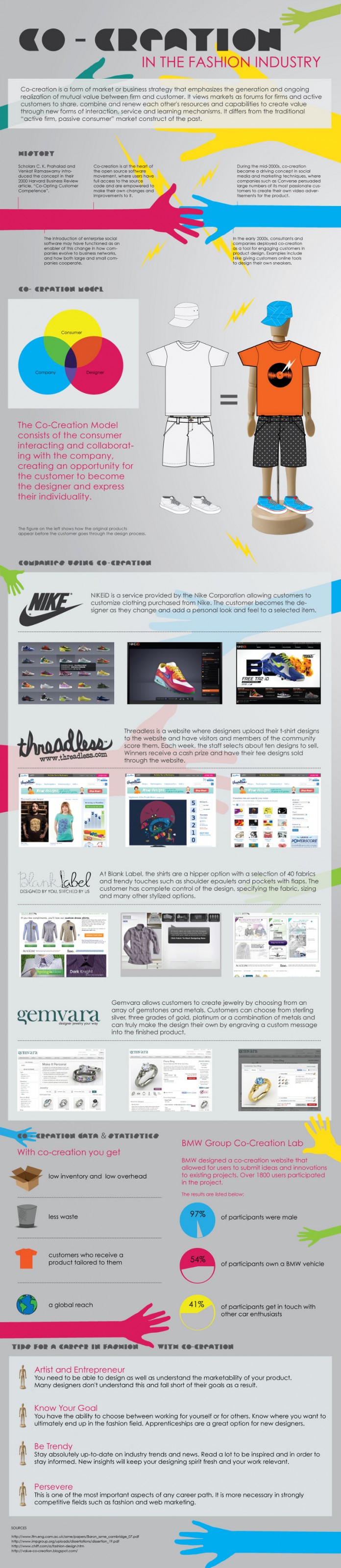 150 Catchy Fashion Slogans And Good Taglines BrandonGaille 150-catchy-fashion-slogans-and-good-taglines-brandongaille