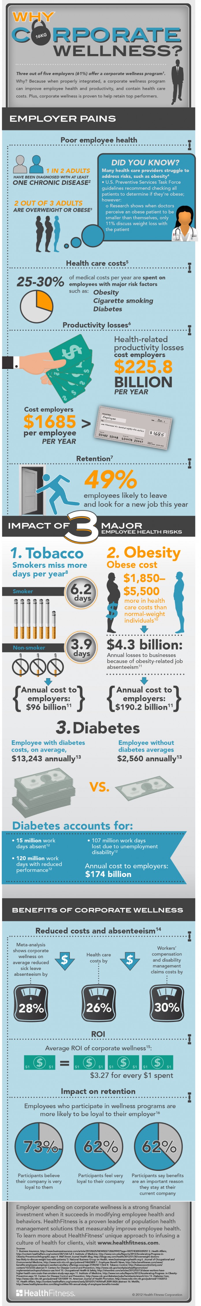 List of 125 Catchy Wellness Slogans and Great Taglines - BrandonGaille.com