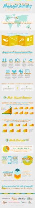 75 Catchy Non-Profit Slogans and Popular Taglines - BrandonGaille.com