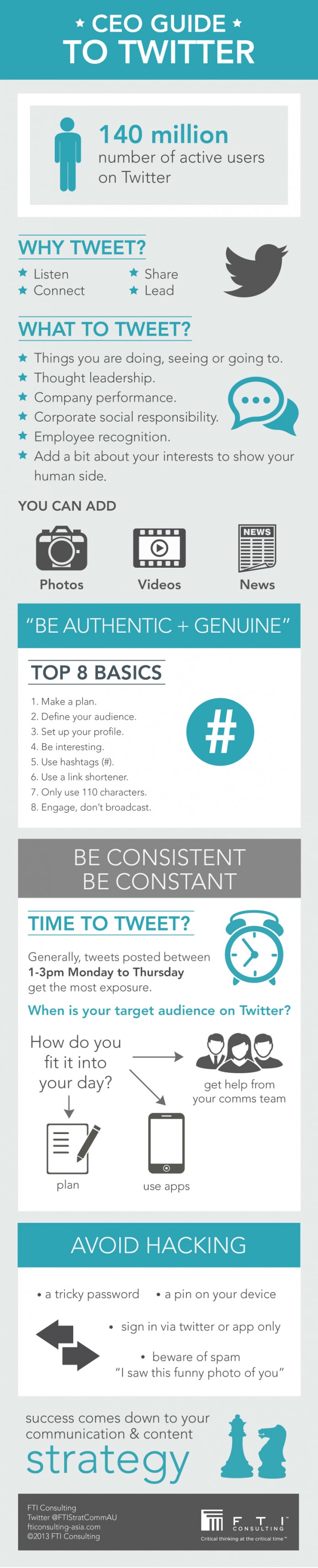 How to Promote Your Business on Twitter - BrandonGaille.com