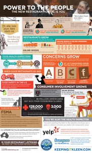 73 Famous Restaurant Quotes and Funny Restaurant Sayings ...