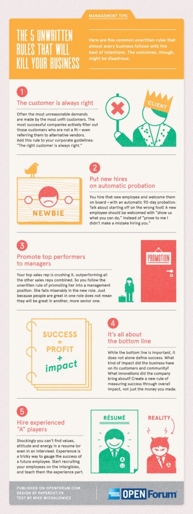 5 Unique Small Business Management Tips for Success - BrandonGaille.com