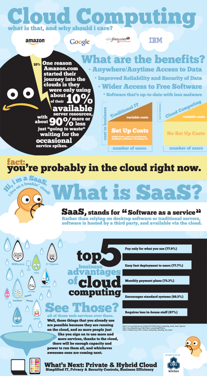 150 Catchy Information Technology (IT) Slogans and Great Taglines ...