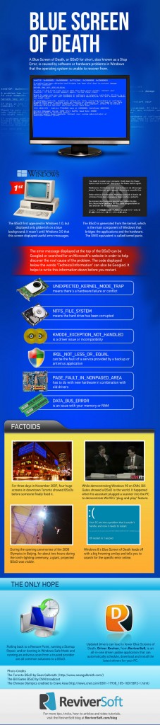 101 Catchy Computer Repair Slogans and Great Taglines - BrandonGaille.com