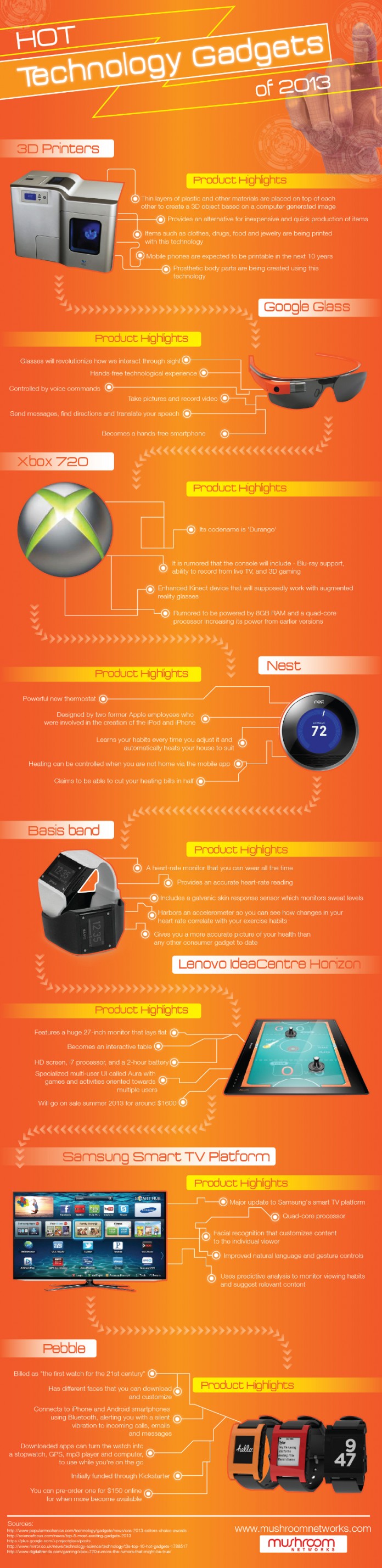 List of the Top Coolest Technology Gadgets of 2013 - BrandonGaille.com