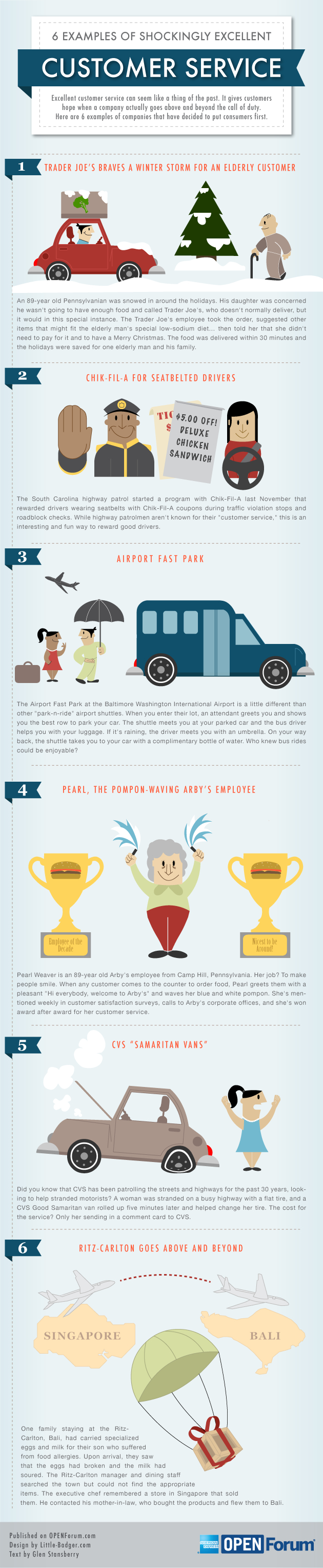 6 Great Customer Service Examples From A Company BrandonGaille