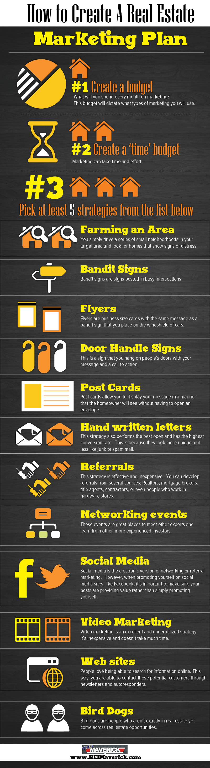 Real Estate Marketing Template