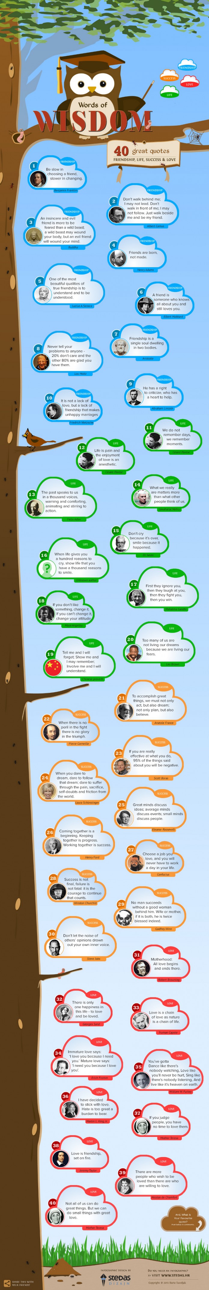 40 Famous Business Success Quotes and Sayings - BrandonGaille.com