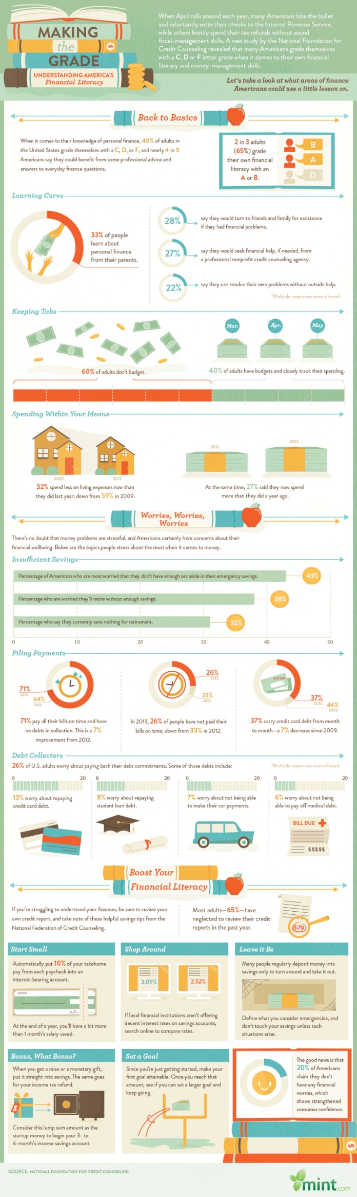 List of 185 Catchy Finance Slogans and Good Taglines - BrandonGaille.com