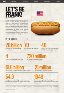 51 Catchy Hot Dog Slogans and Great Taglines - BrandonGaille.com