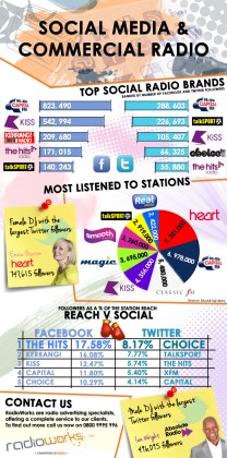 51 Catchy Radio Station Slogans and Great Taglines - BrandonGaille.com