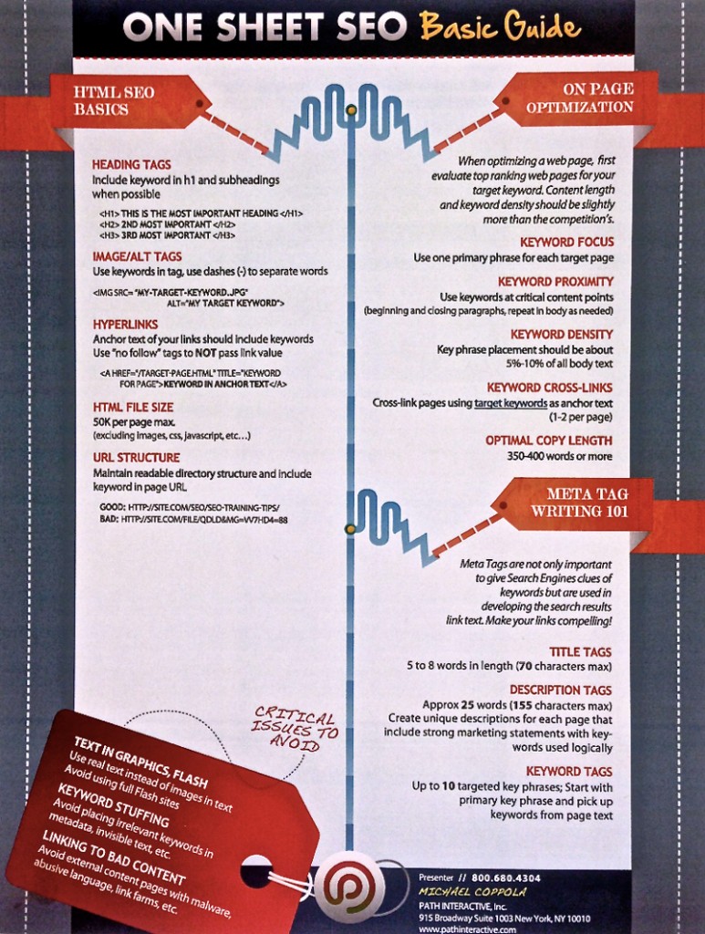 SEO Basics for Beginners Guide and Cheat Sheet - BrandonGaille.com