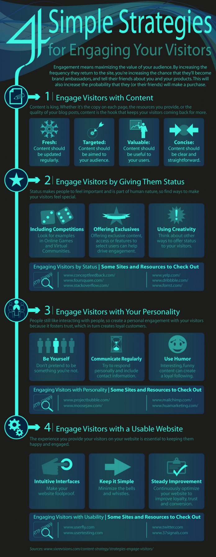 Increase Website Page Views through Visitor Engagement Techniques ...