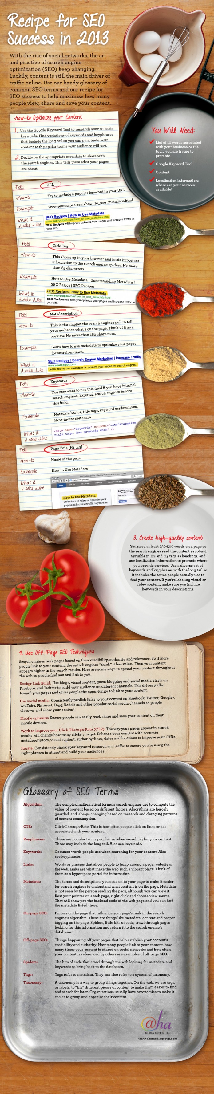 13 Web Content Optimization SEO Strategy Tips - BrandonGaille.com