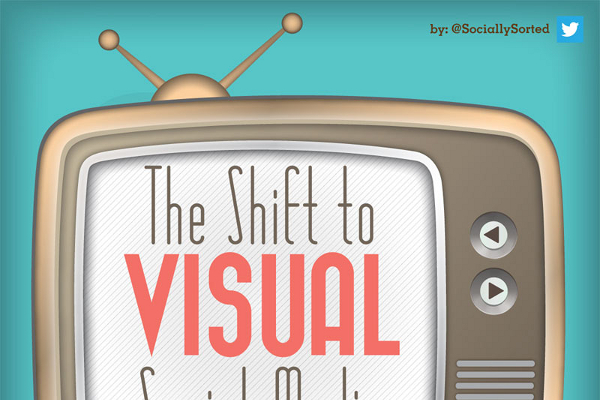 6 Best Visual Imagery Techniques In Social Media BrandonGaille