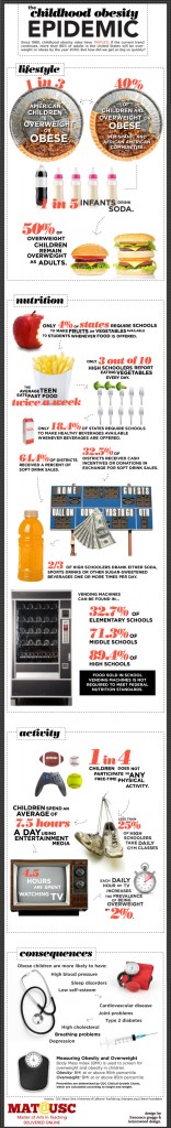 151 Catchy Healthy Eating Slogans for Kids - BrandonGaille.com