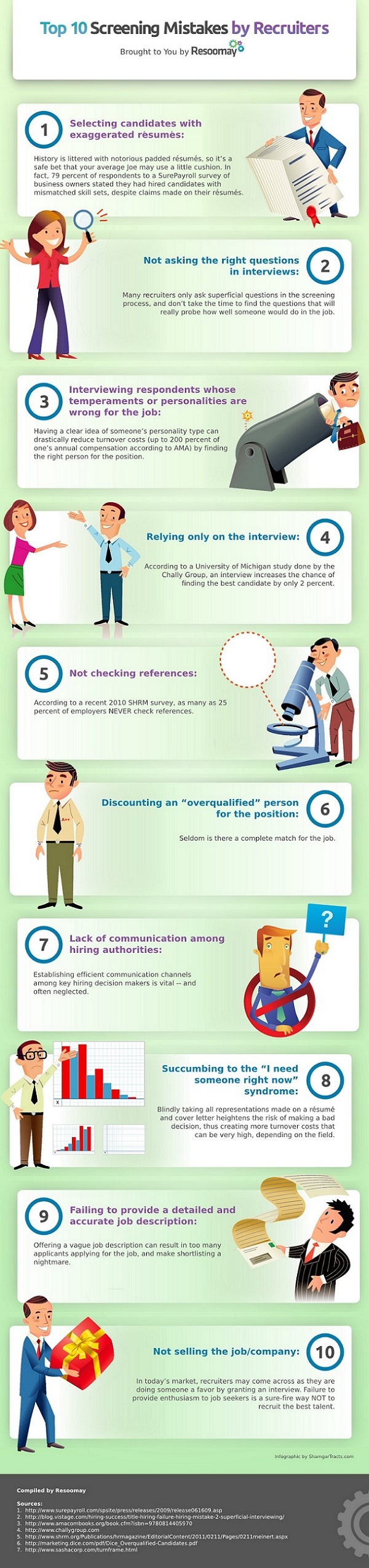 How To Conduct An Interview And Choose The Right Job Applicant 