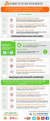 10 Valuable Website Security Tips - BrandonGaille.com