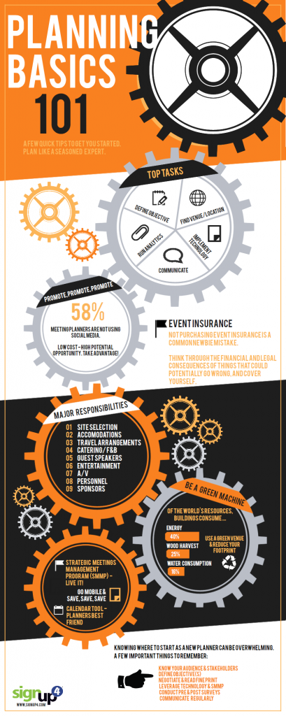 301 Best Event Planning Company Names of All-Time - BrandonGaille.com