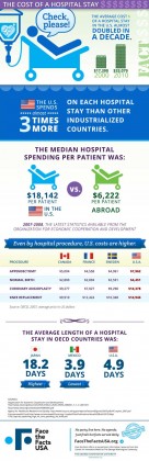 125 Good Hospital Slogans and Taglines - BrandonGaille.com