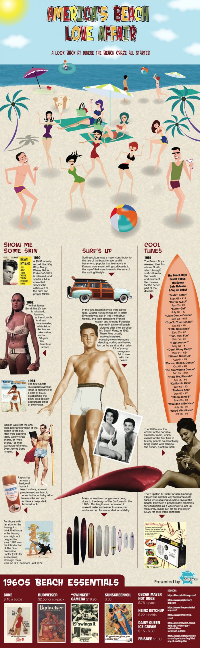 List Of 51 Catchy Beach Party Slogans BrandonGaille list-of-51-catchy-beach-party-slogans-brandongaille