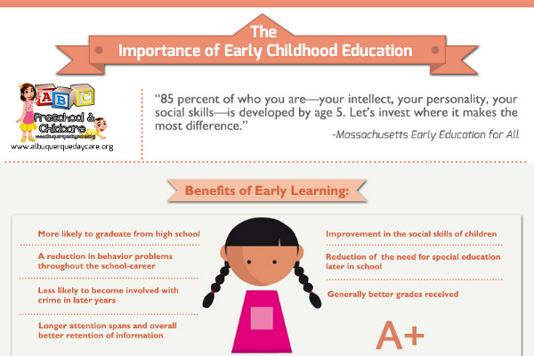 33 Catchy Daycare Slogans And Taglines BrandonGaille