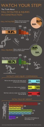 35 Catchy Fall Safety Slogans - BrandonGaille.com