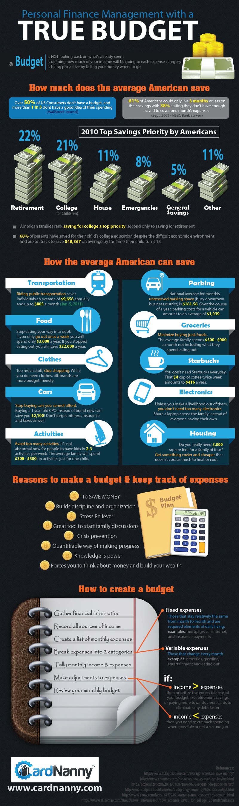 Budgeting Tips For Low Income Families And The Middle Class Budgeting Tips For Low Income Families And The Middle Class