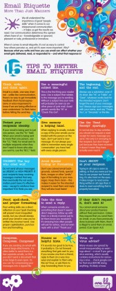 Proper Business Email Etiquette Samples - BrandonGaille.com