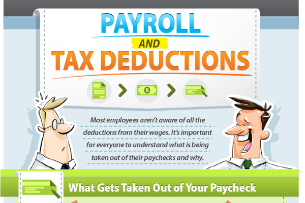 How To Figure Out Payroll Deductions BrandonGaille How To Figure Out Payroll Deductions BrandonGaille