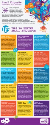 Examples of Business Letter Salutations and Endings - BrandonGaille.com