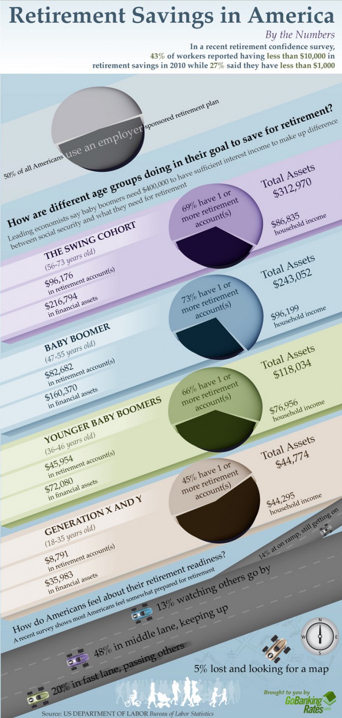 43 Funny Retirement Card Messages and Wishes - BrandonGaille.com