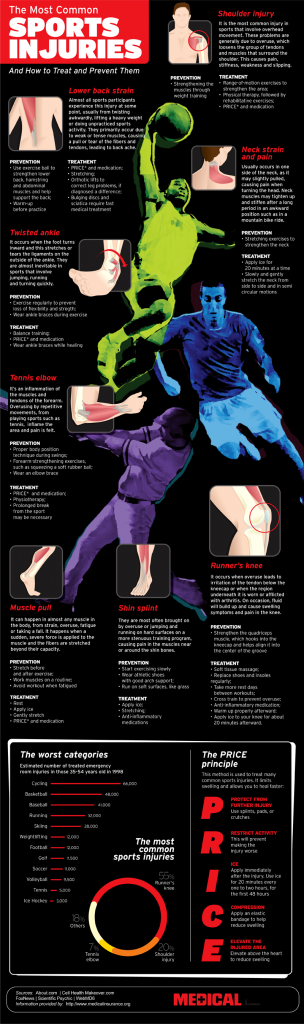 List of 34 Intramural Softball Team Names - BrandonGaille.com