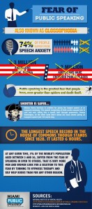 35 Toastmasters Second Speech Topics - BrandonGaille.com