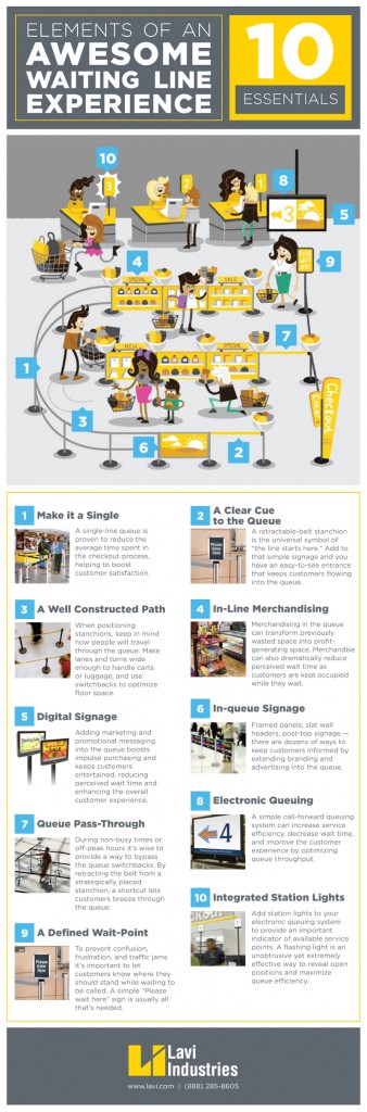 10 Ways to Make Waiting in Line Awesome - BrandonGaille.com