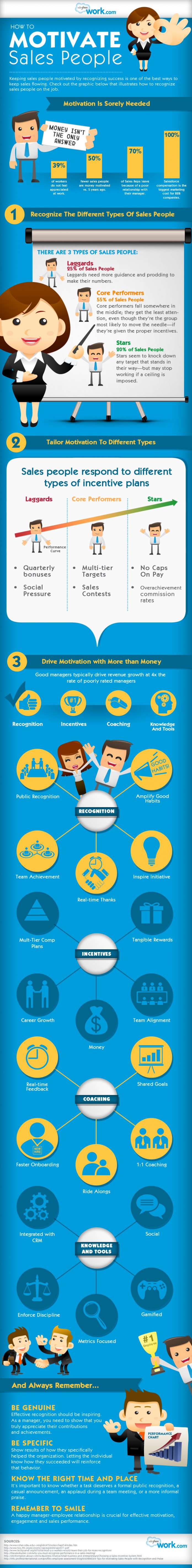 List of 125 Motivational Team Names - BrandonGaille.com