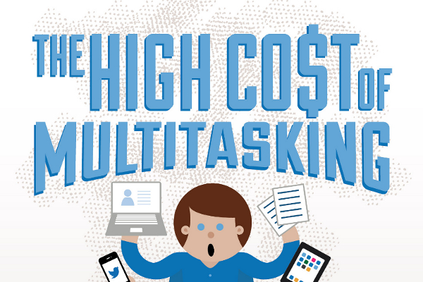 The Negative Effects of Multitasking - BrandonGaille.com