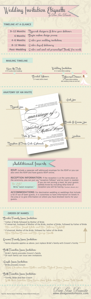 25 Informal Wedding Invitation Wording Ideas - BrandonGaille.com