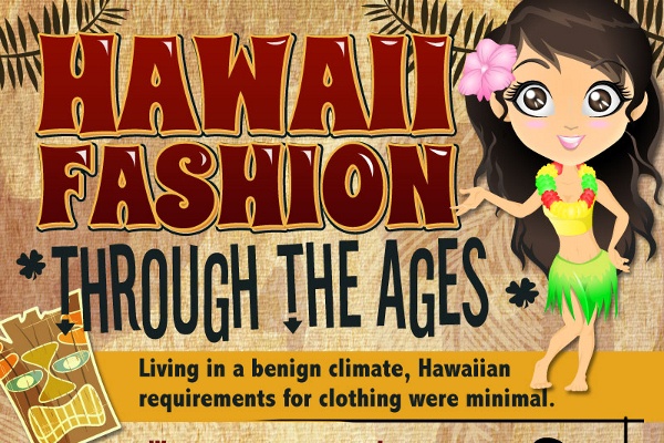 15 Luau Invitation Wording Samples BrandonGaille
