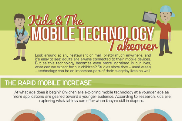 26 Fourth Birthday Invitation Ideas - BrandonGaille.com