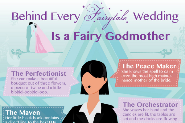 54 Proper Wording for Wedding Invitations Ideas - BrandonGaille.com