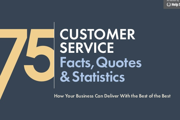 75 Vital Customer Service Facts and Stats - BrandonGaille.com