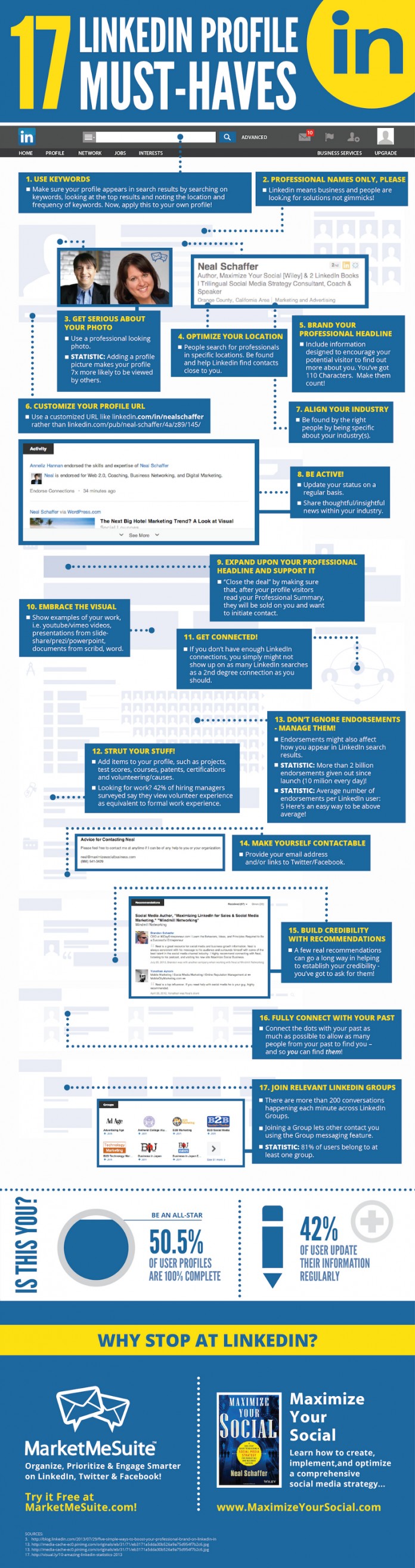 17 Ways To Make Your LinkedIn Profile Utterly Fantastic BrandonGaille
