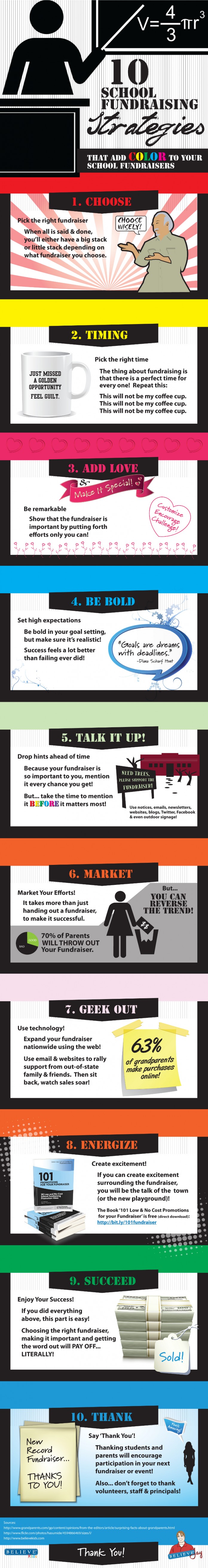 Top 7 PTA Fundraiser Ideas - BrandonGaille.com