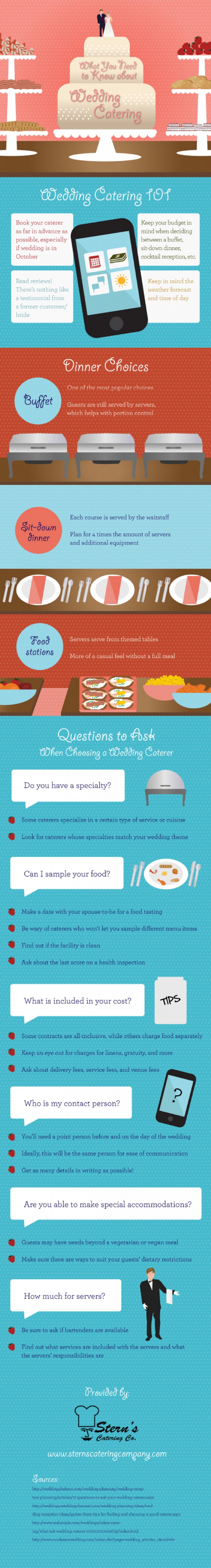 14 Good Catering Marketing Ideas - BrandonGaille.com